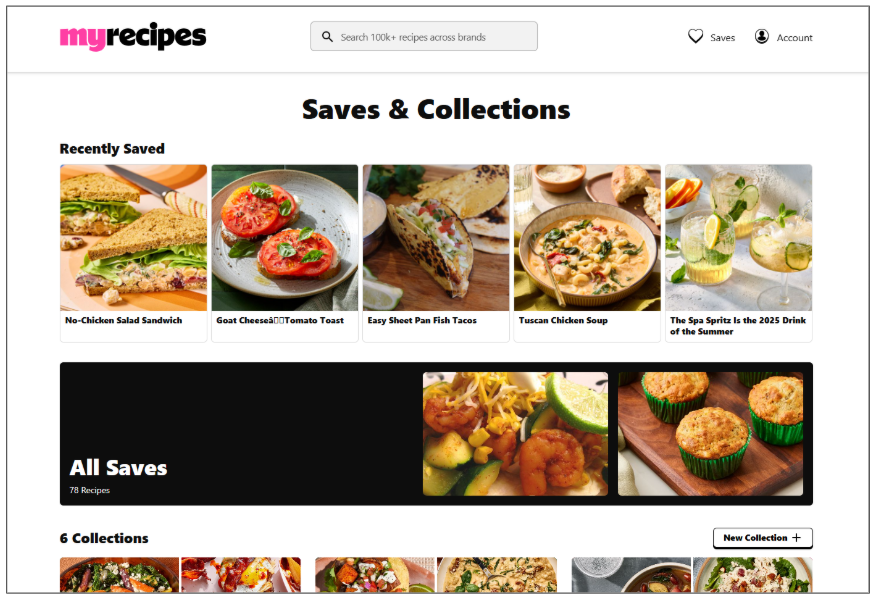 Allrecipes Users – MyRecipes
